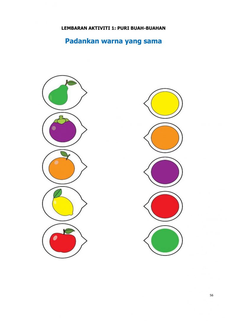 STEM Module: Food & Beverage For Preschoolers – National Stem Association